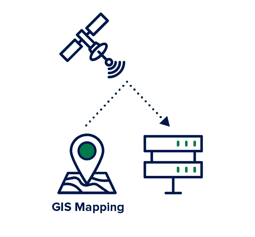 GIS and Data Analytics - Compass Informatics